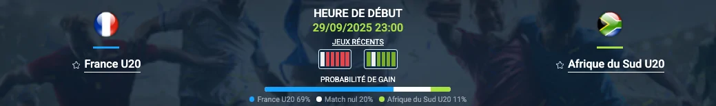 Pronostic France U20-Afrique du Sud U20 : analyse et pari Mondial U20
